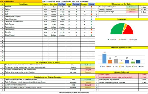 One Page Project Status Report Template 1 TEMPLATES EXAMPLE TEMPLATES EXAMPLE