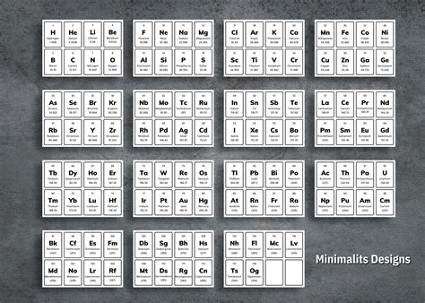 Periodic Table Of Elements Chemistry Flash Cards Periodic Table Of