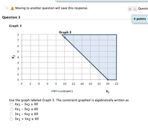 Solved Use The Graph Labeled Graph 3 The Constraint