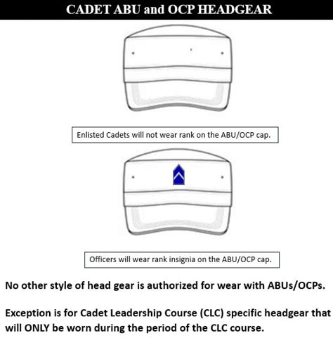 Uniform Afjrotc Tx 936