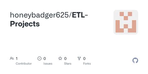 Github Honeybadger625etl Projects