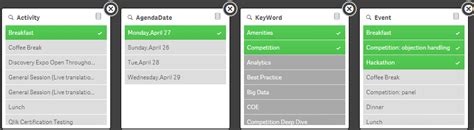 What Is Qlik Sense Learn QlikView