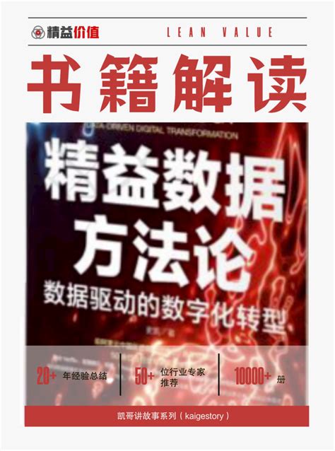 案例:数据驱动创新的字节跳动 精益数据方法论 知乎 案例:数据驱动创新的字节跳动 精益数据方法论 知乎