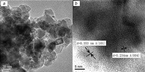 Tem Image Of Tio2 Nanopowders Prepared By A Sol Gel Method B Hrtem Image Download Scientific