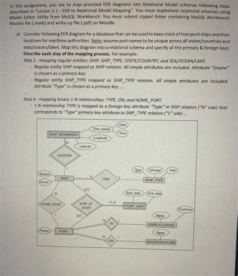 Solved In This Assignment You Are To Map Provided Eer