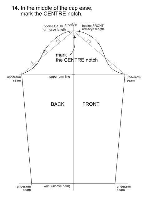 How To Easily Draft A Basic Sleeve Pattern Anickadesign