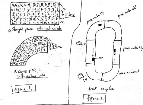 Mobile Robot How To Apply Kalman Filter In This Case Robotics