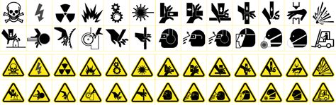 ANSI Z535 4 Safety Labels