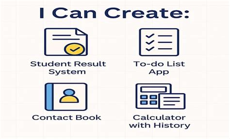 Create Python Scripts And Mini Projects For You By Khawajamahnoor Fiverr