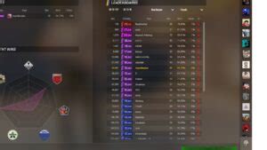 New Premier CS Ranking System CS Rating And Color Tiers ONE Esports