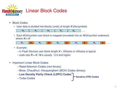 ppt ldpc decoding vlsi architectures and implementations powerpoint