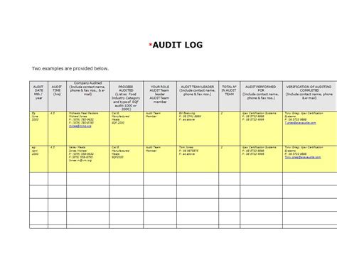 30 Log Examples To Download