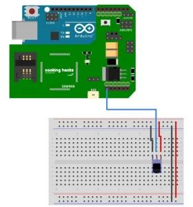 How To Send A Temperature Emergency SMS Using Tracking Kit