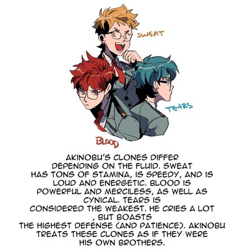 Pin By Jackeline Pérez On Bnha Oc Hero Academia Characters My Hero