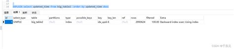 mysql索引覆盖 mysql 覆盖 csdn博客