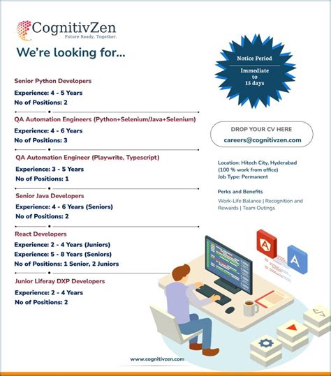 Cognitivzen Technologies On Linkedin Pythondevelopers Liferay Dxpdevelopers Reactdeveloper