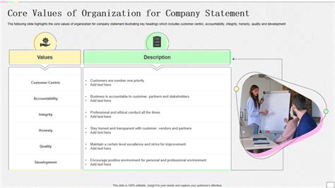 Top 10 Core Values Templates With Samples And Examples