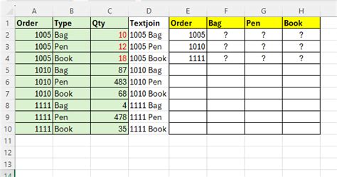 Powerquery Lookup Values To New Columns Like Vlookup Stack Overflow