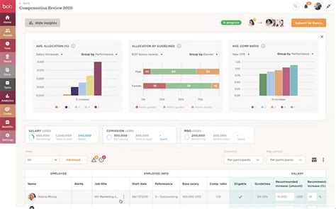 Which Hr Software Is Best For You Sensehr Blog