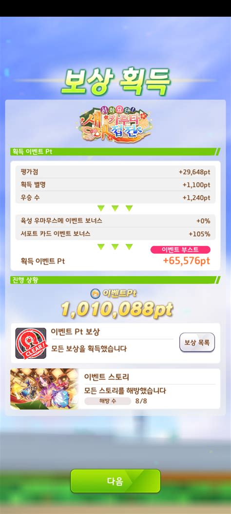 벼락치기 끝 우마무스메 말딸 에펨코리아