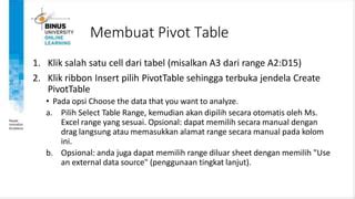 Template PPT Menganalisa Data Dengan Pivot Table Pptx