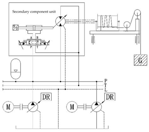 Jmse Free Full Text Research On Three Closed Loop Adrc Position Compensation Strategy Based