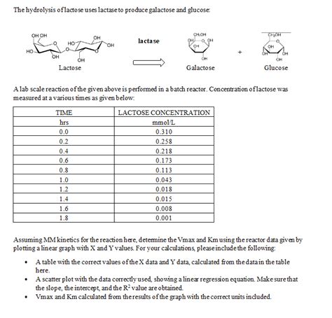 Solved You Have To Find X And Y From The Table Above Chegg Com