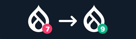 How To Migrate From Drupal 7 To Drupal 9 Part 1 Swapps