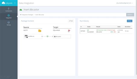 Sql Server Cloud Based Data Integration Made Easy A Real World Scenario Sql Authority With