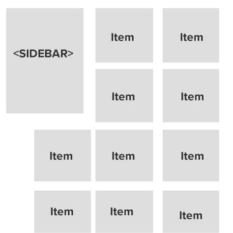 Html I Want To Show Lists Under Sidebar Div Stack Overflow