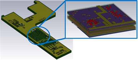 How Simulia Cst Enhances Your Consumer Electronic Design Lifecycles