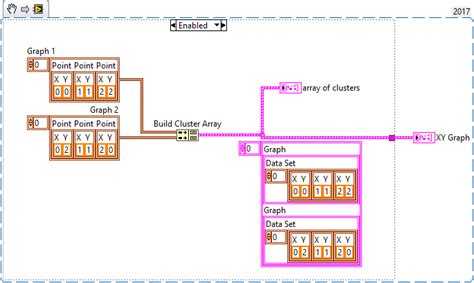 Solved Xy Graph Multiplot Ni Community
