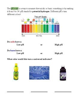 My Science Day Lesson 11 Acids And Bases By My Science Day TPT