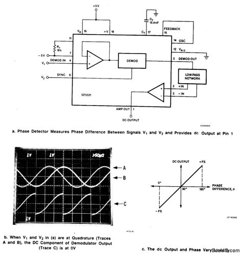 Phase Detector With 10 Bit Accuracy Measuring And Test Circuit