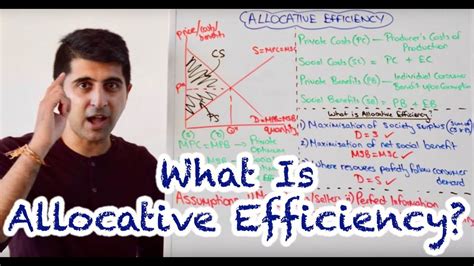 Y1 21 What Is Allocative Efficiency Youtube