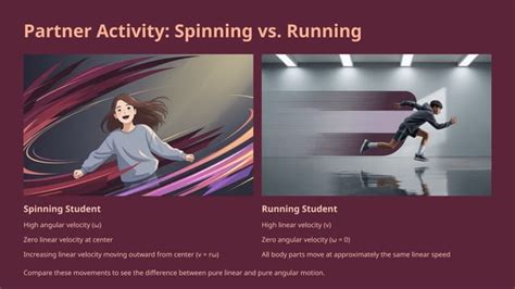 Connecting Linear And Angular Quantities In Human Movement Pptx