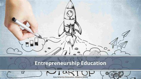 Entrepreneurship Education Aaia Website