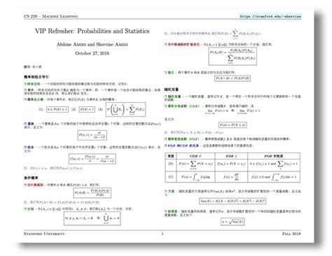 Stanford Cs Machine Learning README Md At Master Afshinea Stanford Cs Machine Learning
