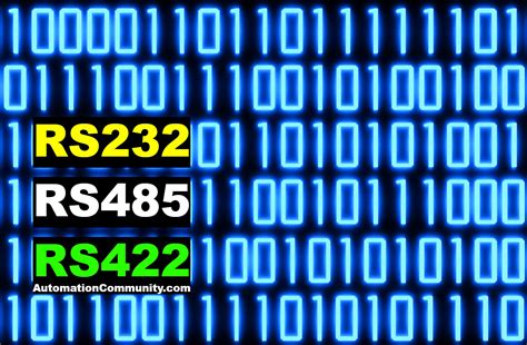 rs232 rs485 rs422 communication protocols questions and answers