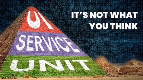 Scaling Gradle Projects Tom Gregory