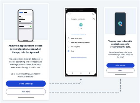 Minimum Requirements Withings