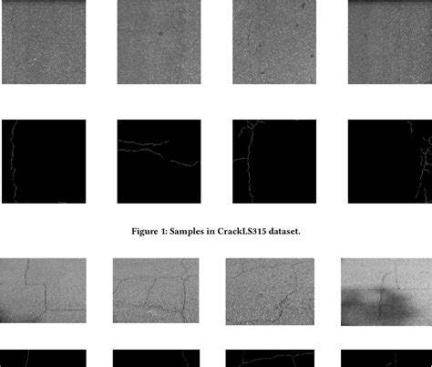 Figure 1 From The Improved Fully Convolutional Network Applied In