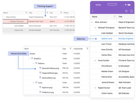maui controls for mobile and desktop apps telerik ui