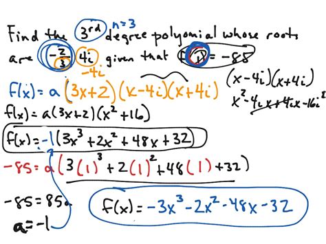 Degree Of A Polynomial