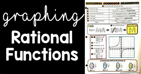 Scaffolded Math And Science Graphing Rational Functions Reference Sheet