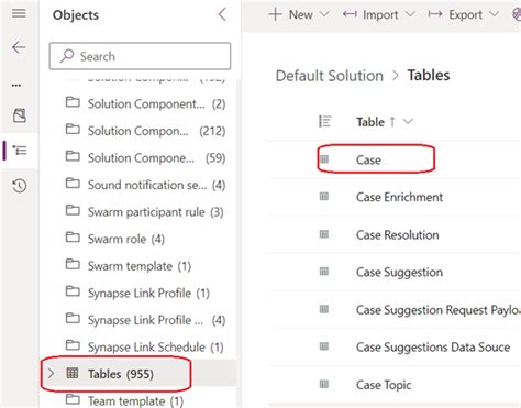 Enable Entities For Service Level Agreements In Dynamics 365