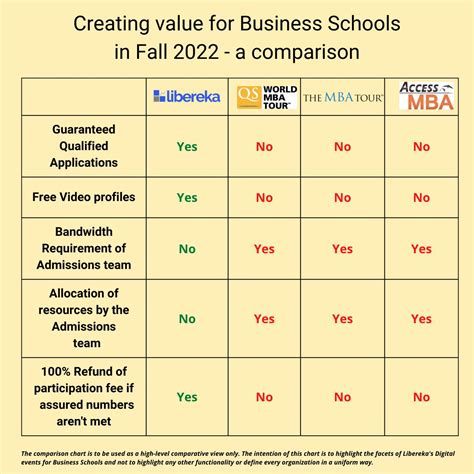 Shikha Bakshi Posted On Linkedin