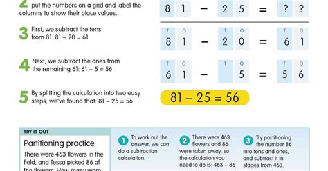 Partitioning For Substraction And Substraction With Number Line