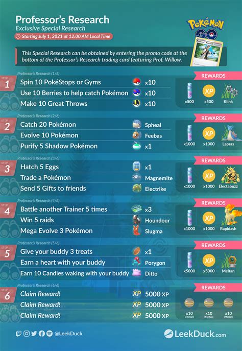 Professors Research Special Research Leek Duck Pokémon Go News And