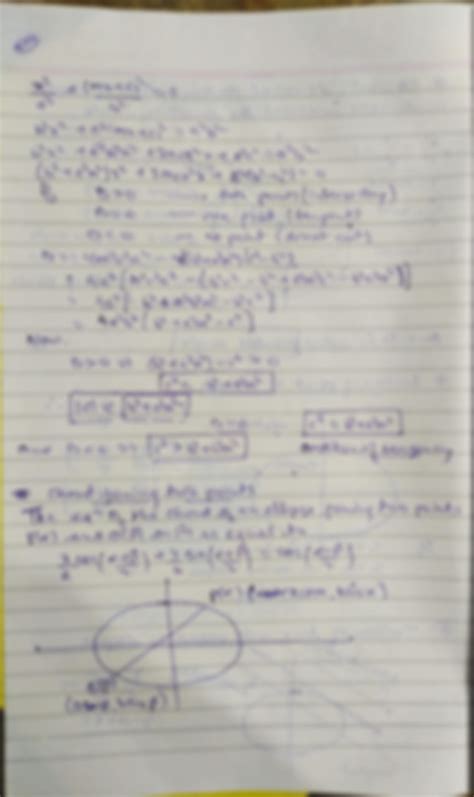 Solution Complete Handwritten Notes Of Ellipse Class 12 Enough For Jee Mains And Advanced